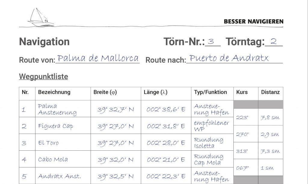 Logbuch für Segel- und Motoryachten – für Charterer und Eigner