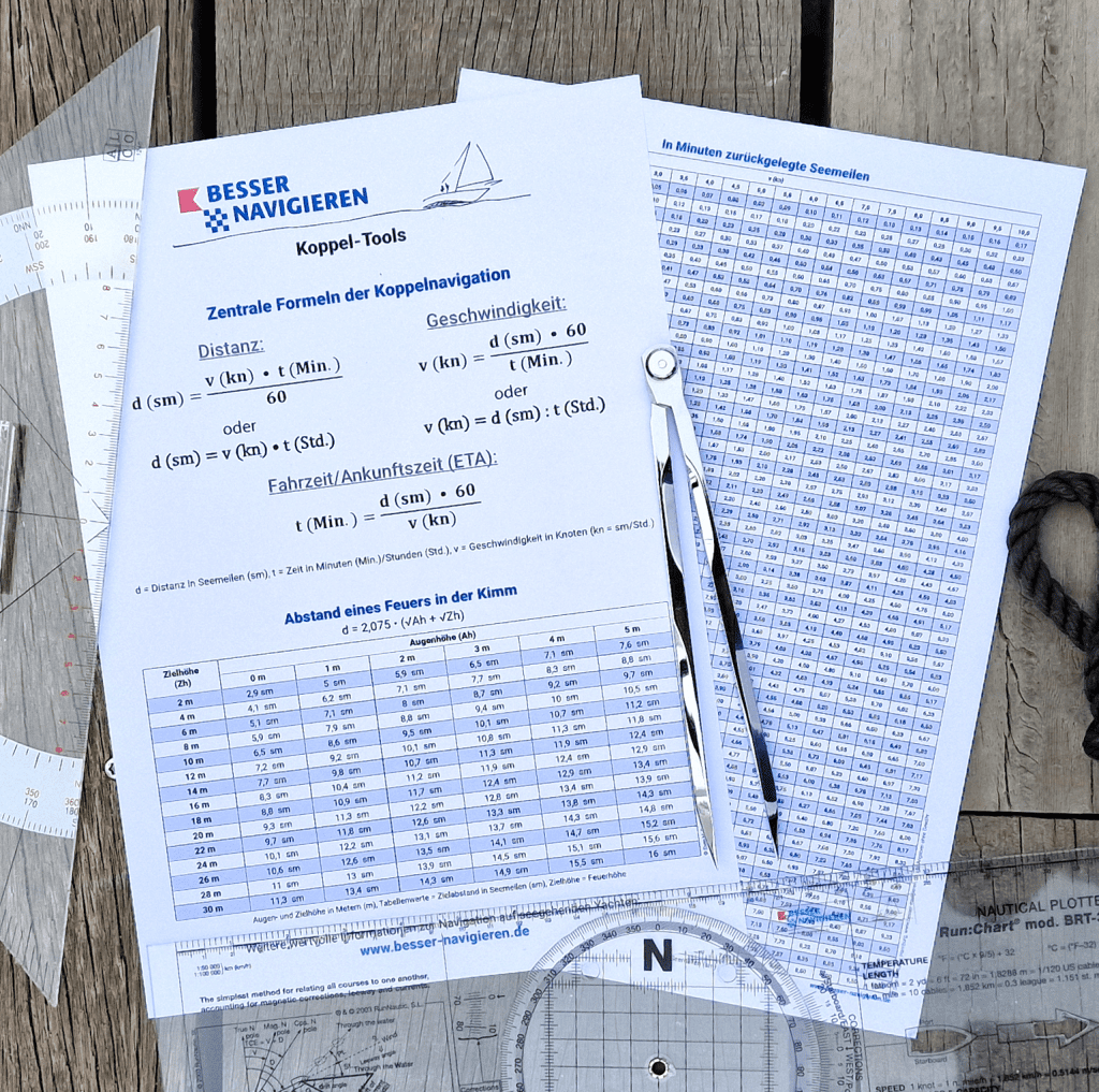 BESSER NAVIGIEREN Koppel-Tools - BESSER NAVIGIEREN